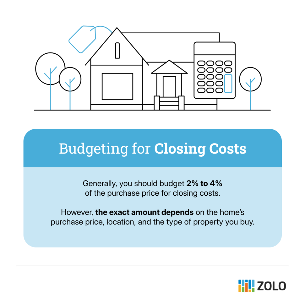 What Are Closing Costs and How Much to Save | Zolo